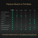 Taima® Titanium Cutting Board | The Only Certified & Official Titanium